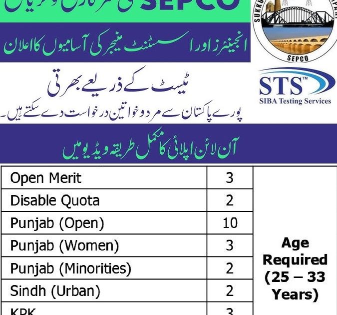 SEPCO Sukkur Jobs 2025 for Junior Engineer & Assistant Manager (apply ...