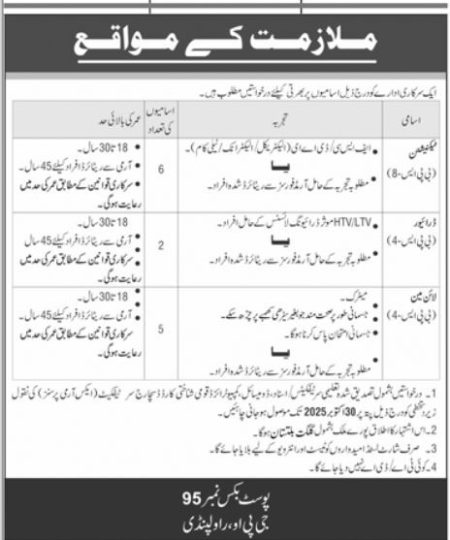 Government Organization Management Jobs Rawalpindi 2025