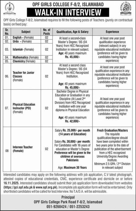 Latest OPF Girls College Teaching Jobs Islamabad 2025