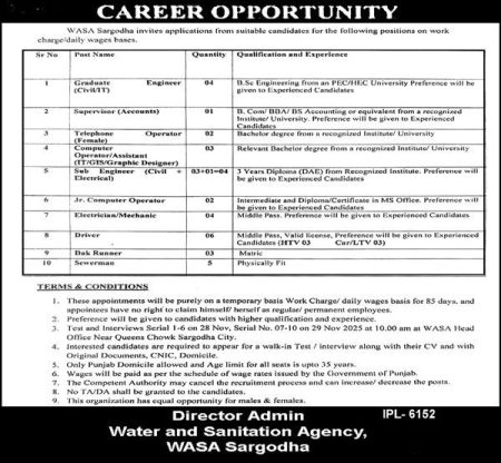 Latest Water and Sanitation Agency WASA Jobs Sargodha 2025