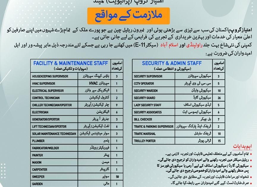 Imtiaz Group (Private) Limited Job Openings 2026 – Apply for New Branches