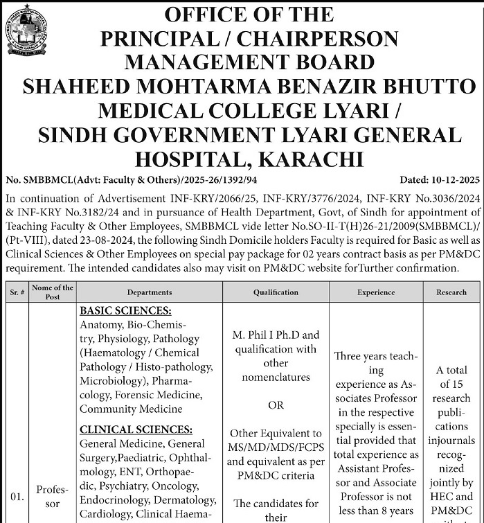 SMBB Medical College Lyari Jobs 2026 – Faculty & Medical Staff | Educativz