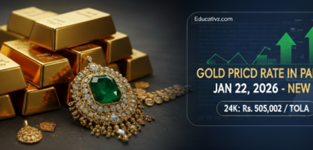Gold Price in Pakistan Today - 22 January 2026 | 24K & 22K | 21K & 18K ...