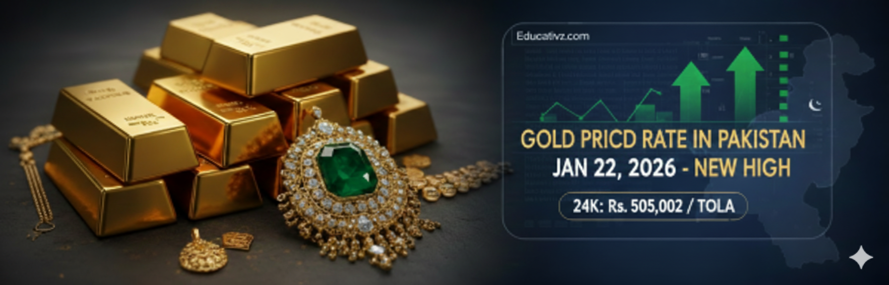 Gold Price in Pakistan Today - 22 January 2026 | 24K & 22K | 21K & 18K ...