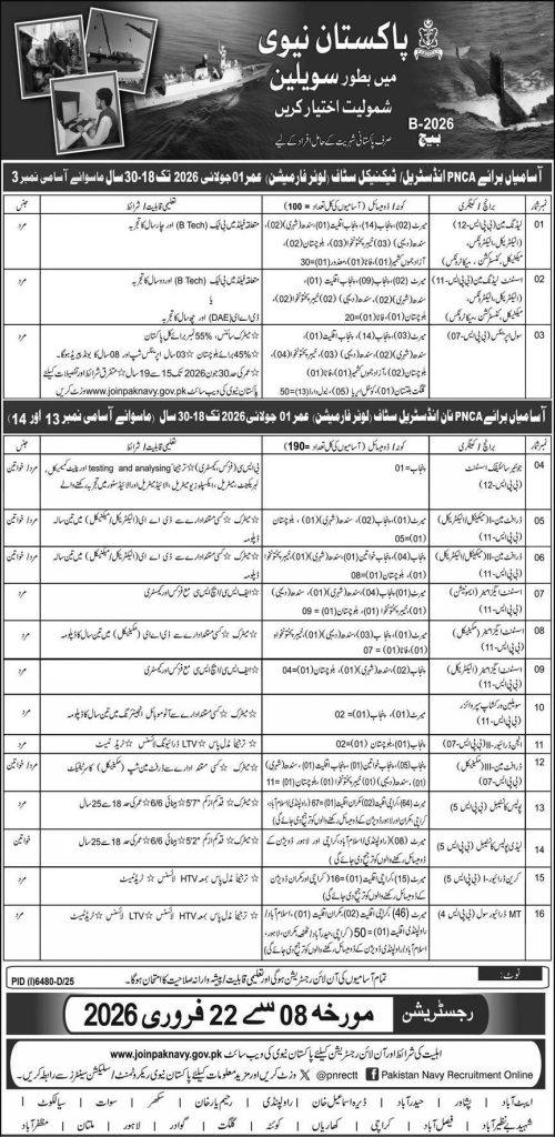 Pakistan Navy Civilian Jobs 2026 (Batch B-2026) – Apply Online at ...