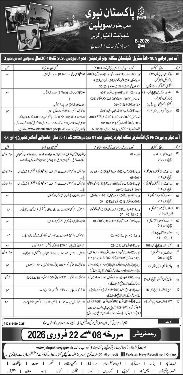 Pakistan Navy Civilian Jobs 2026 – B-2026 Batch Online Registration