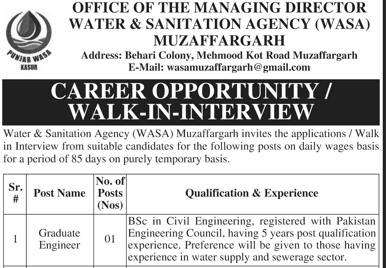 Water & Sanitation Agency Muzaffargarh Jobs Openings 2026