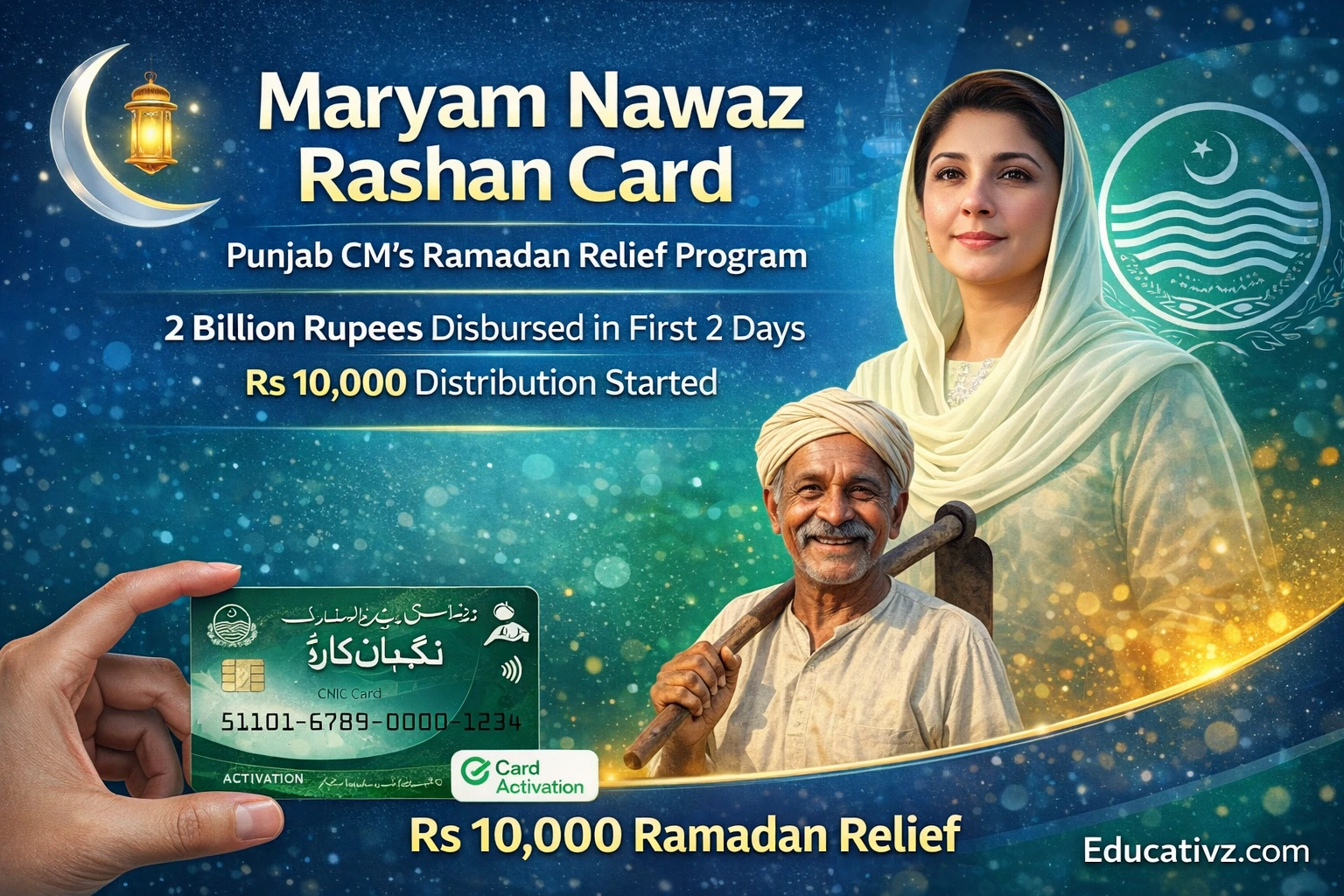 Maryam Nawaz Rashan Card 2026: Rs 10,000 Ramadan Package – 8171 SMS Se ...