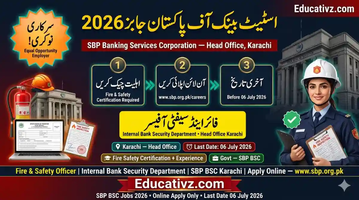 Www Sbp Org Pk Careers Jobs 2026 Fire & Safety Officer State Bank ...